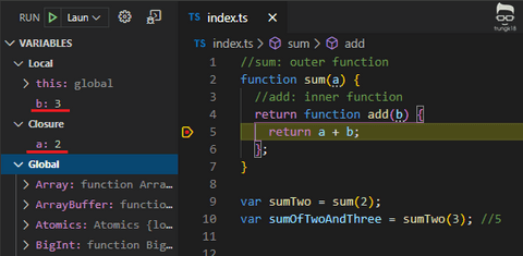 What is JavaScript Closure? | Trung Vo
