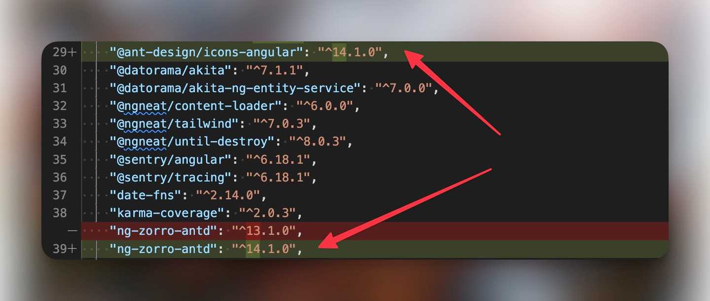 Upgrade to Angular 20 from Angular 13 - Part 1: Angular 14 | Trung Vo