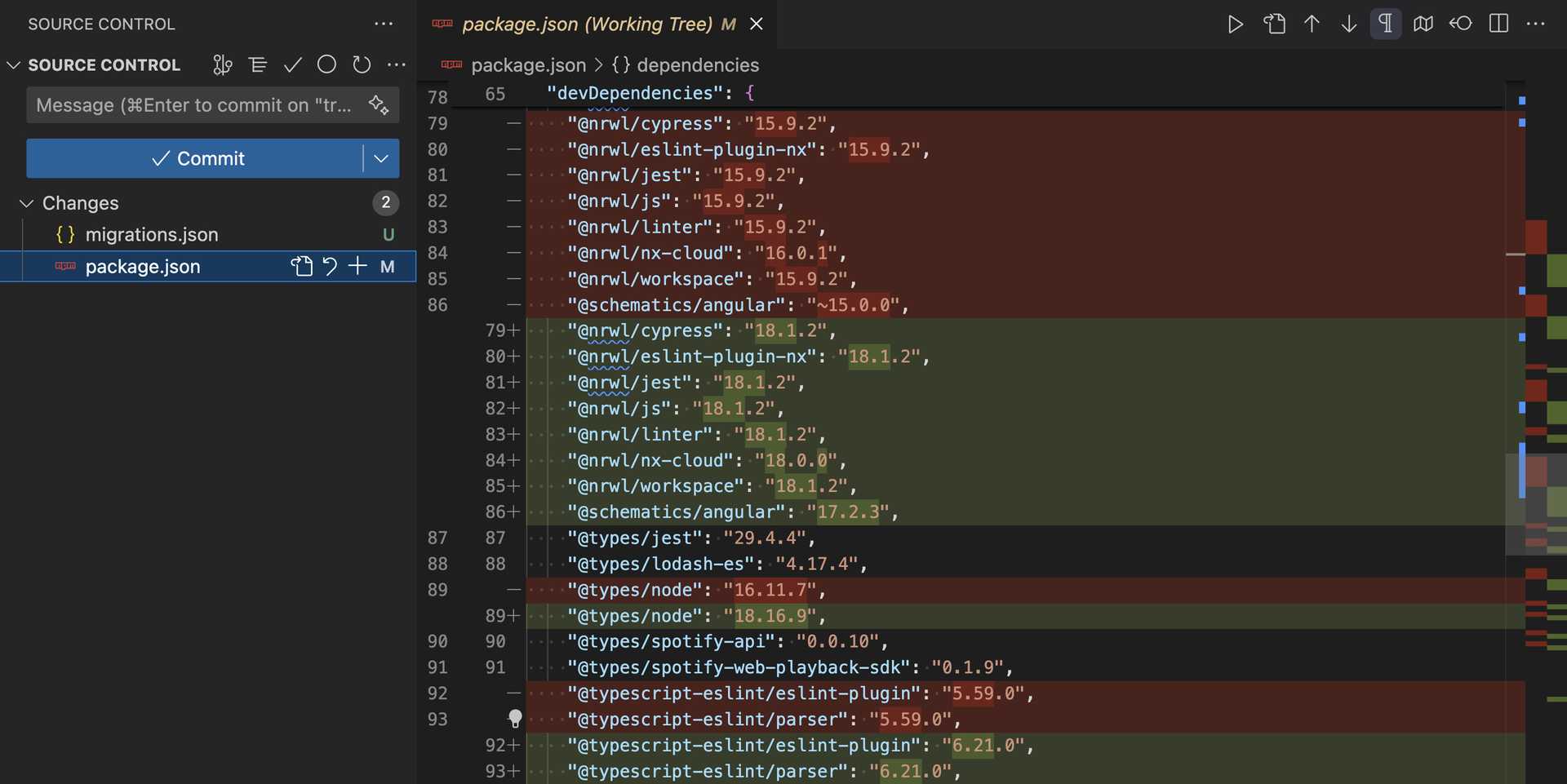 Upgrading from Angular 15 to 17 in Nx Workspace: A Comprehensive Guide ...